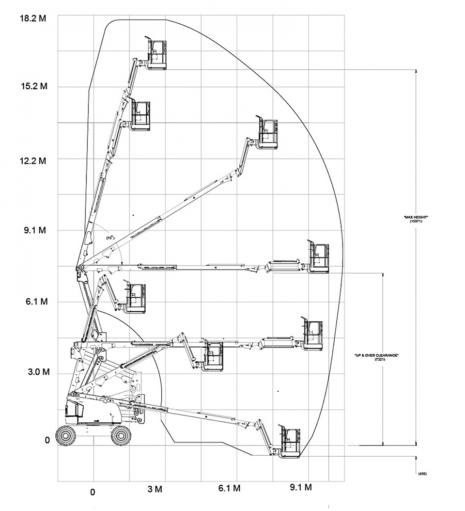 JLG 520AJ - Janssons mobilkranar
